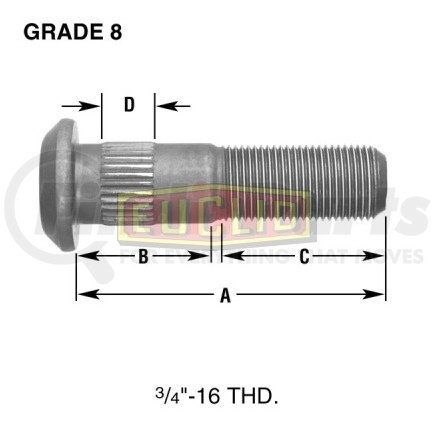 E10210L by EUCLID - Euclid Wheel End Hardware - Wheel Stud, Single End, LH