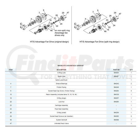 994305 by HORTON - Radiator and Engine Cooling Fan Kit