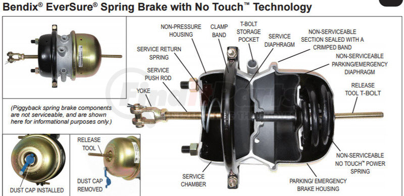 K132352 by BENDIX - PNEUM. BRAKE ACTUATOR ADB22X T-18/24 NO TOUCH