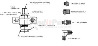 993282 by HORTON - Fan Clutch Solenoid Valve